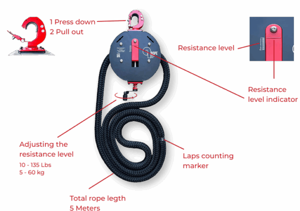 Q-Rope – Q-Rope USA